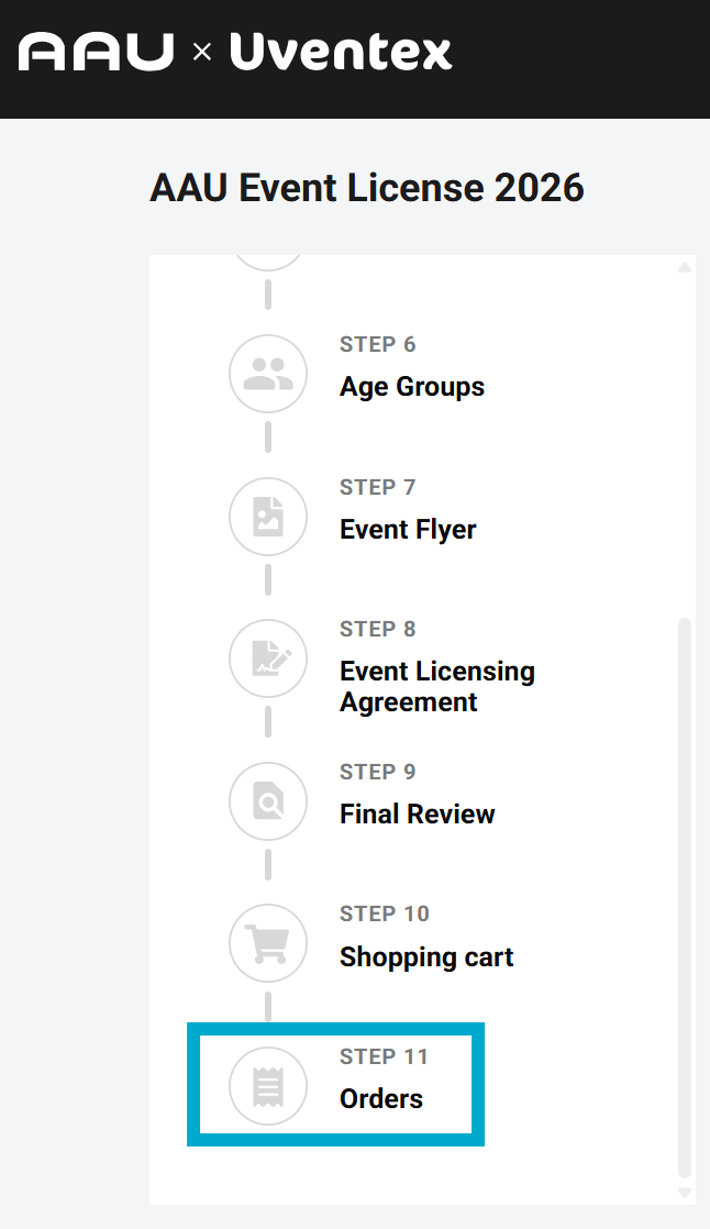 Download AAU certificate (Event or Practice License) – Uventex Labs